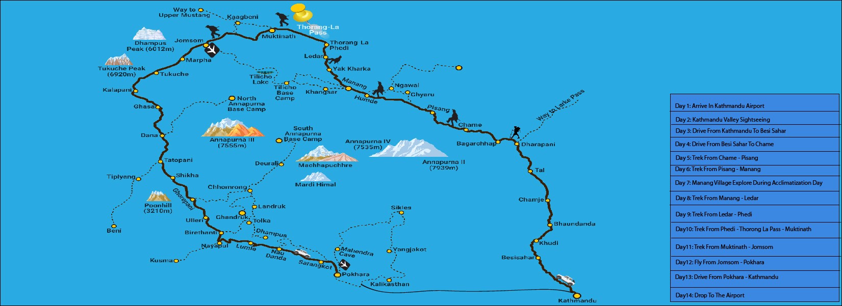 Annapurna Circuit Trek - 14 Days itinerary Package FAQS Cost and Route ...